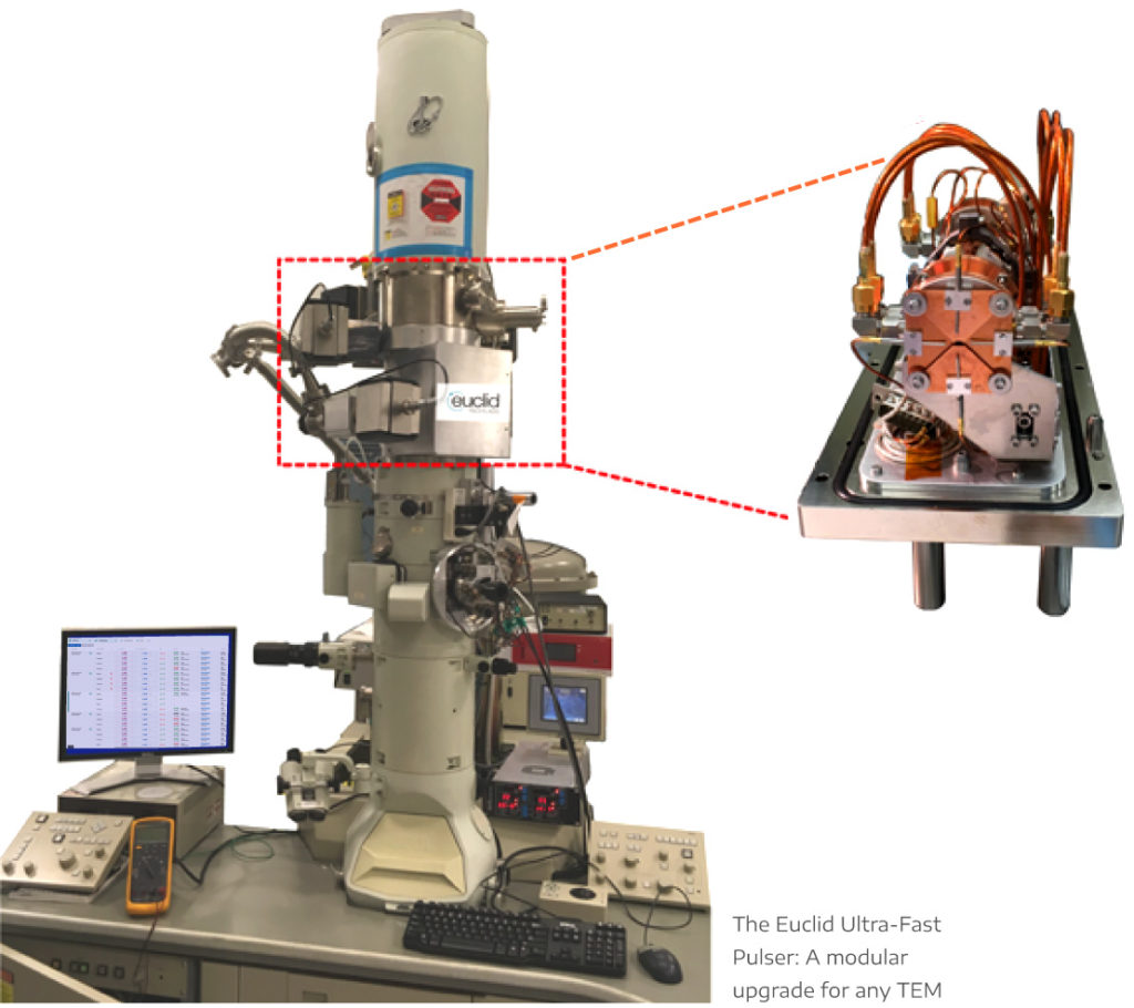 Euclid Techlabs – Big Accelerator Power in Small Packages