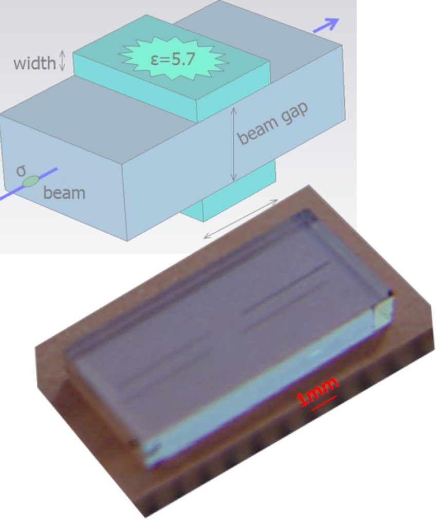 Advanced HPHT and CVD Diamonds | Leading Diamond Technologies ...